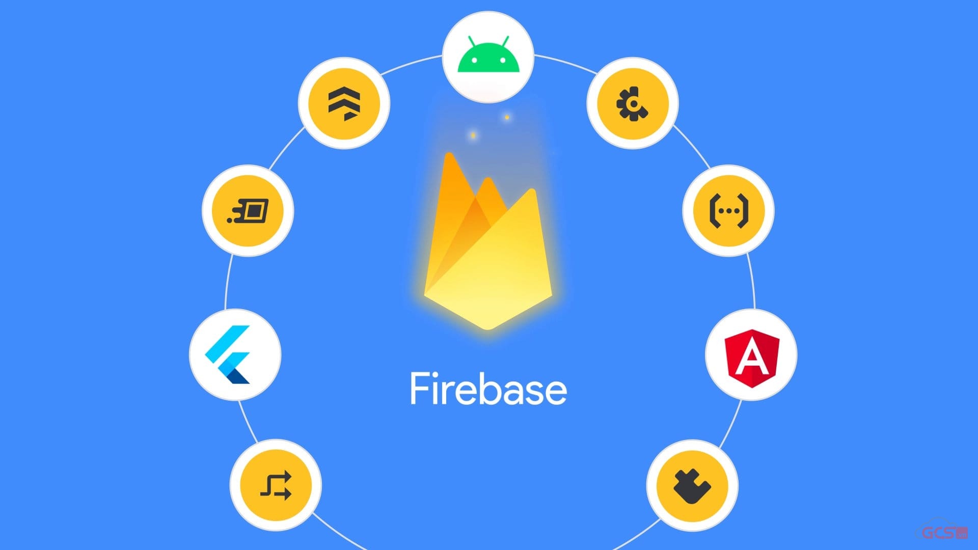 Firebase là gì? Khám phá giải pháp mới từ Google | GCS.vn
